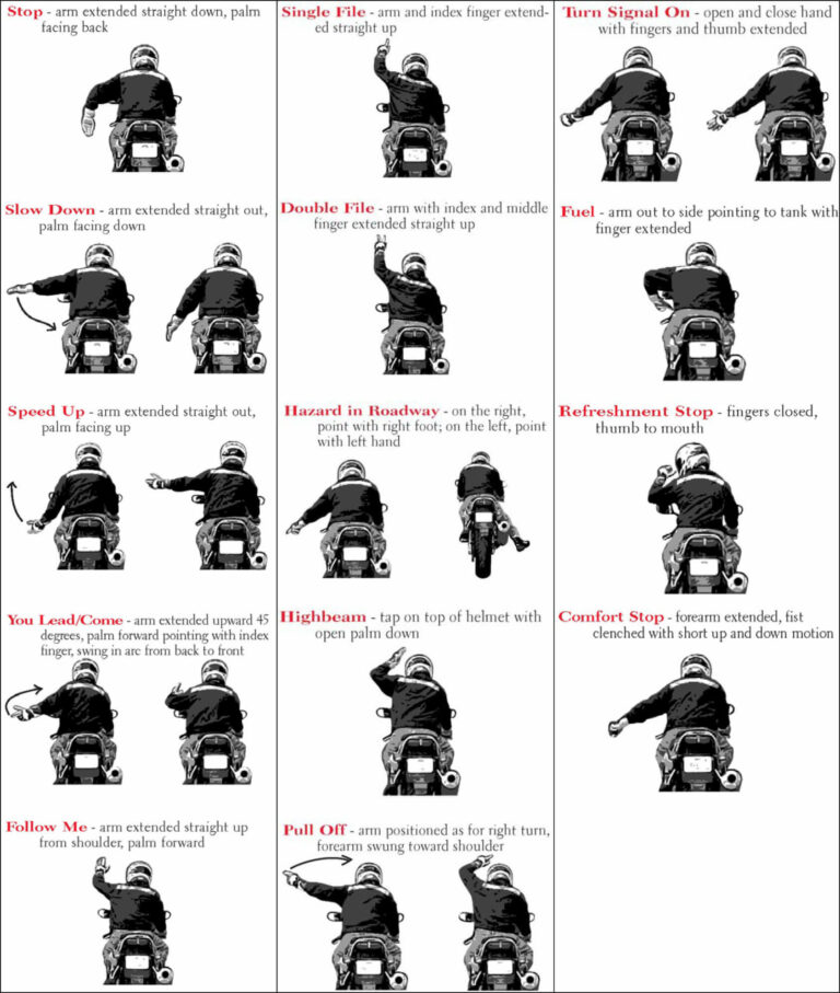 Group Riding - Motorcycle Safety Foundation